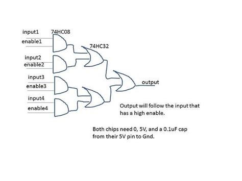 Multiplexing Serial Port Rxtx Leds And Multiplexing Arduino Forum