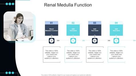 Renal Medulla Function Powerpoint Presentation And Slides Ppt Sample
