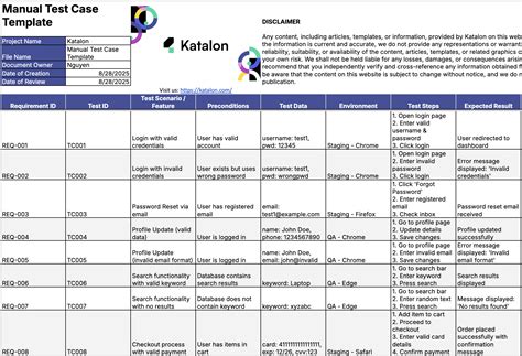 Manual Test Case Template For Qa Teams Simple Clear And Effective