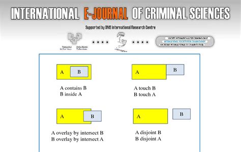 Figure 2 From A Review Of Spatio Temporal Pattern Analysis Approaches On Crime Analysis