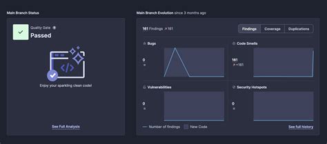 False Positive Using Class Attribute In Jsx Without React Report False Positive False
