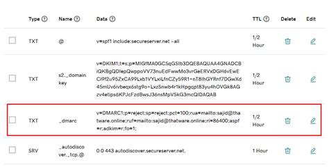 Guide To Dmarc Spf And Dkim Implementation