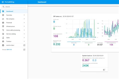 Hosted Softswitch Solution