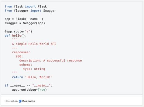What Is Swagger UI Data Basecamp