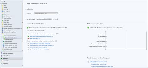 Gerry Hampson Device Management Migrating To A Microsoft Defender Solution