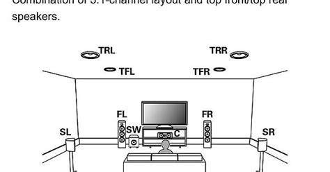 5 1 Setup Album On Imgur