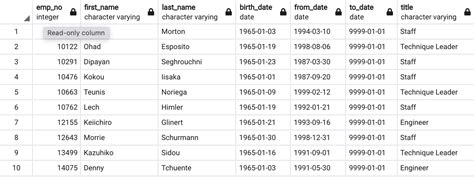 Github W Kohlbeckpewlett Hackard Analysis Github W Kohlbeckpewlett Hackard Analysis