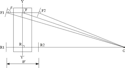 figure 1 from design of the optimal path algorithm for line track robots semantic scholar