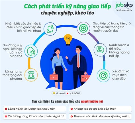Cách Phát Triển Kỹ Năng Giao Tiếp Chuyên Nghiệp Khéo Léo Giúp Phát