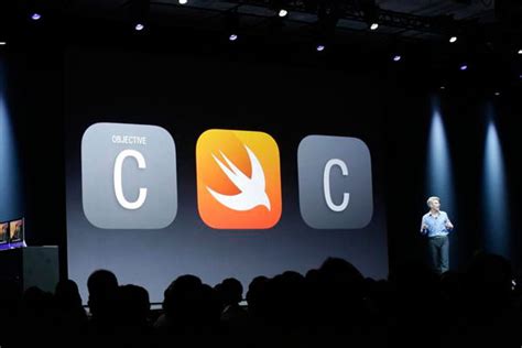 All You Need To Know About Apple S New Programming Language Swift Make Tech Easier