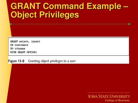 Ppt Chapter 13 User Creation And Management Powerpoint Presentation
