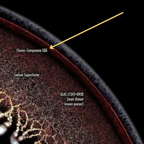 Clowes Camposano Lqg Universe Map