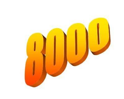 CONGRATULATIONS To KAJNH,. for crossing 8000 posts,. - XciteFun.net