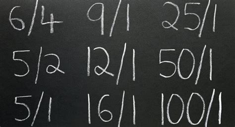 Fractional Odds Explained Convert Fractional Odds To Decimal