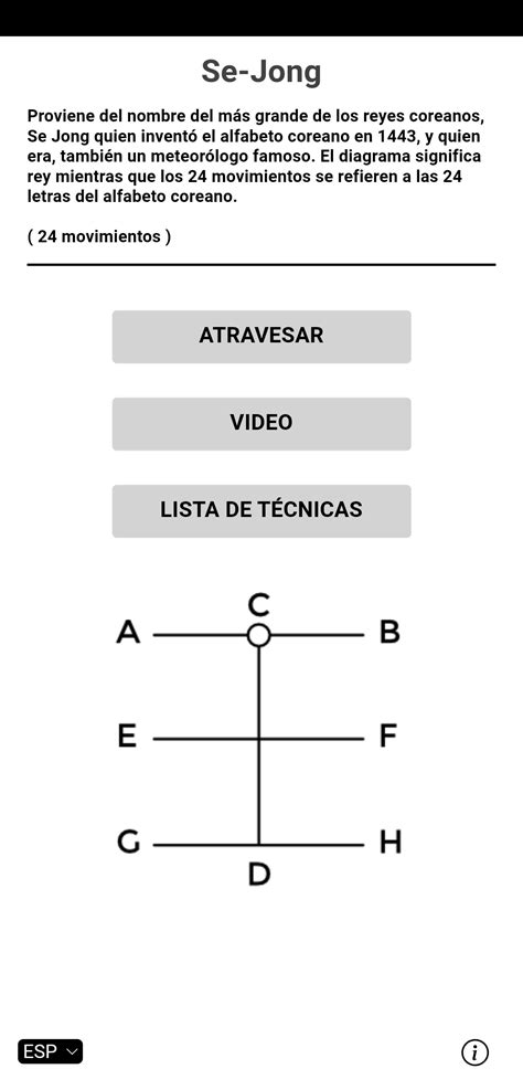 Sonkal Taekwon Do Itf