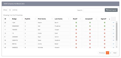 Connected Document Management Actin Time