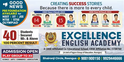 3d Classes Dausa Added A New Photo — 3d Classes Dausa