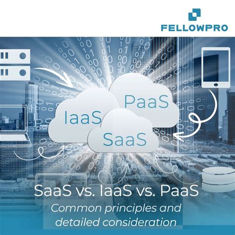 Cloudcomputing Saas Iaas Paas Digitaltransformation Techinnovation Fellowpro Ag