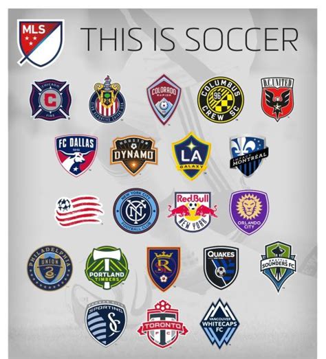 80 Best Mls Images On Pinterest Mls Soccer Soccer Stadium And
