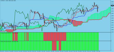 Sohochikouhistomtf Ex4 — Sohocool Buymeacoffee