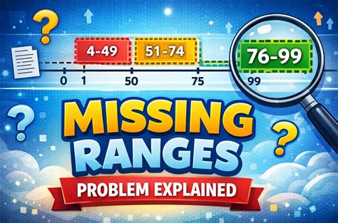 Leetcode 20 Search Insert Position By Shruti Mandaokar The