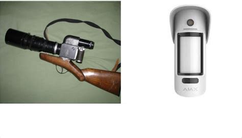 Create Meme Street Motion Sensor Wireless Motion Sensor Photo Weapon