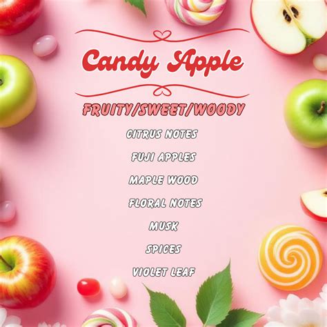 The Candy Collection Discovery Set Alchemist Fragrances