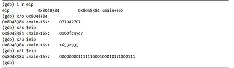 linux confused about memory examination using gdb unix and linux