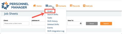 324 Graph Personnel Manager