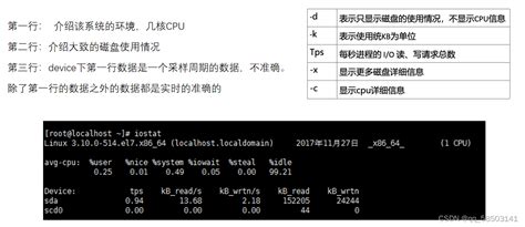 linux性能调优常见命令 linux调优命令 csdn博客