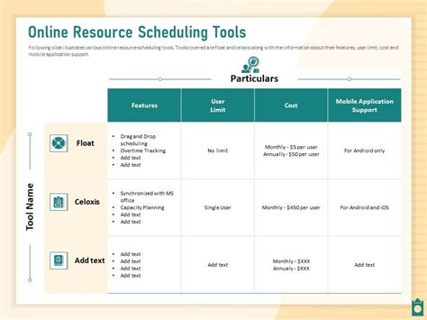 Meet Project Deadlines Through Priority Matrix Online Resource