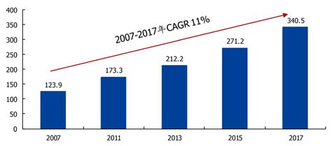 Polypeptide Small Molecule Cdmo High Quality Platform Nuotai Bio Inews