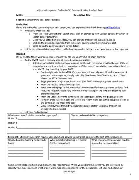 Moc Crosswalk Gap Analysis Worksheet The Basics