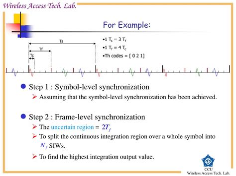 Ppt Uwb Synchronization Powerpoint Presentation Free Download Id