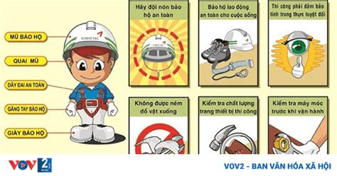 Quy định về đảm bảo an toàn vệ sinh lao động Tạp chí Tài chính