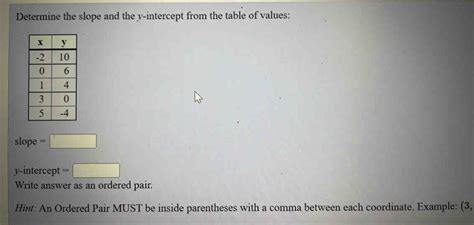 Determine The Slope And The Y Intercept From The Table Of Values Slope Y Intercept Math