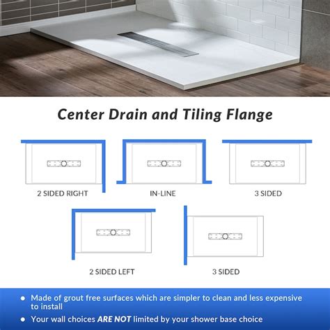 Woodbridge 36 In W X 60 In L White Threshold Rectangle Shower Pan Base