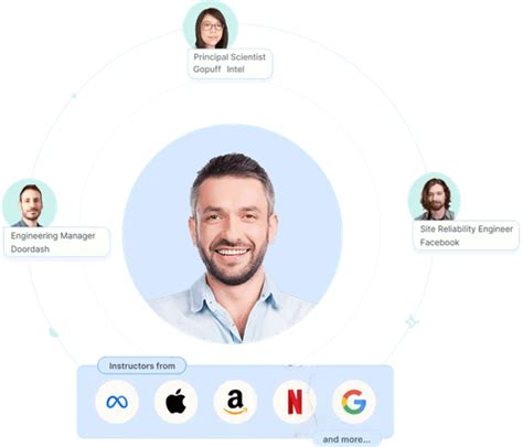 artificial intelligence engineer course launched two new