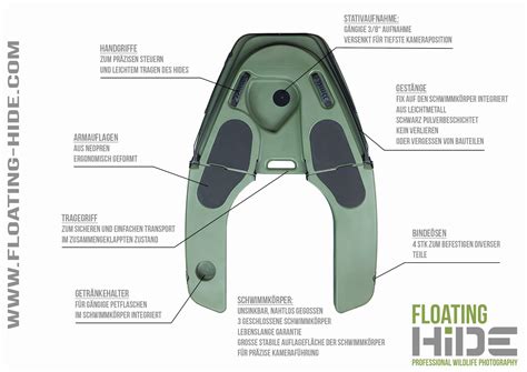 Floating Hide