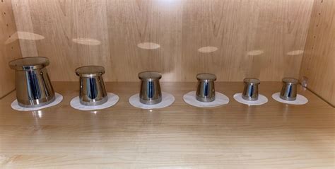 Standards Metrology Fee Schedule Volume Nc Agriculture