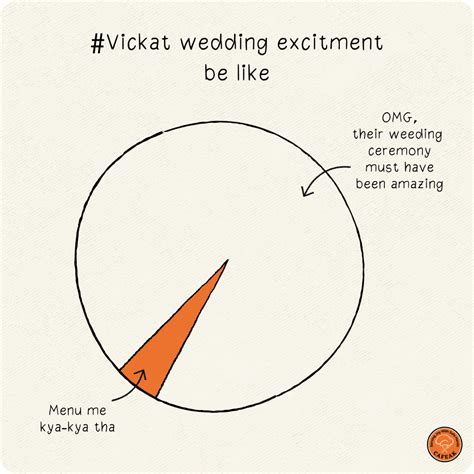 Portfolio Sumit Mittal