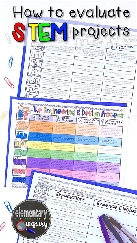 Engineering Design Process Rubric High School At Carla Apgar Blog