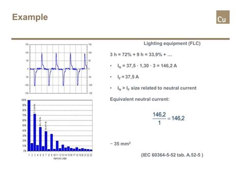Neutral Sizing Power Cable Pdf Physics Science