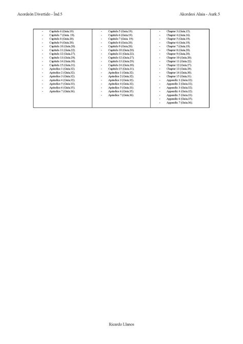 Acordeón Divertido Acordeón Divertido