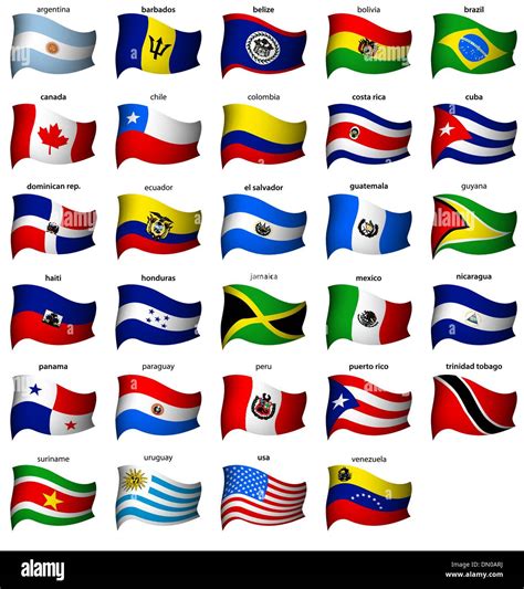 Storia Indipendenza America Latina Banderas Storia Della Bandiera