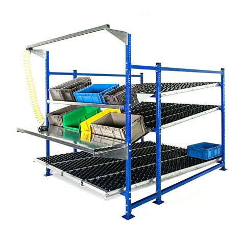 Gravity Flow Racks And Gravity Racking Systems Shelving Inc