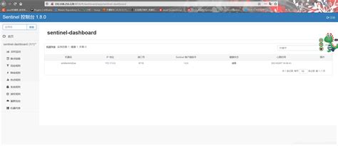 Docker安装sentinel的超简单步骤 Sdocker Sentinel Csdn博客