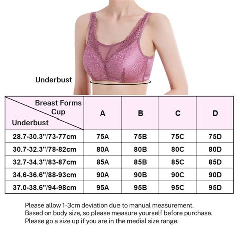 Sexy Breast Size Chart