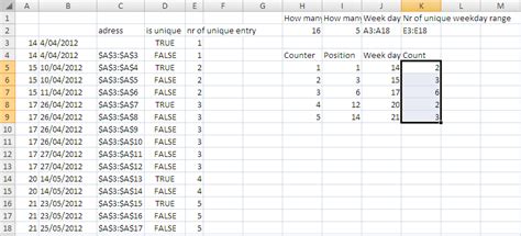 excel count number of unique distinct row in range with condition super user