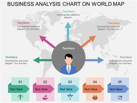 Five Staged Business Analytics Chart On World Map Ppt Presentation